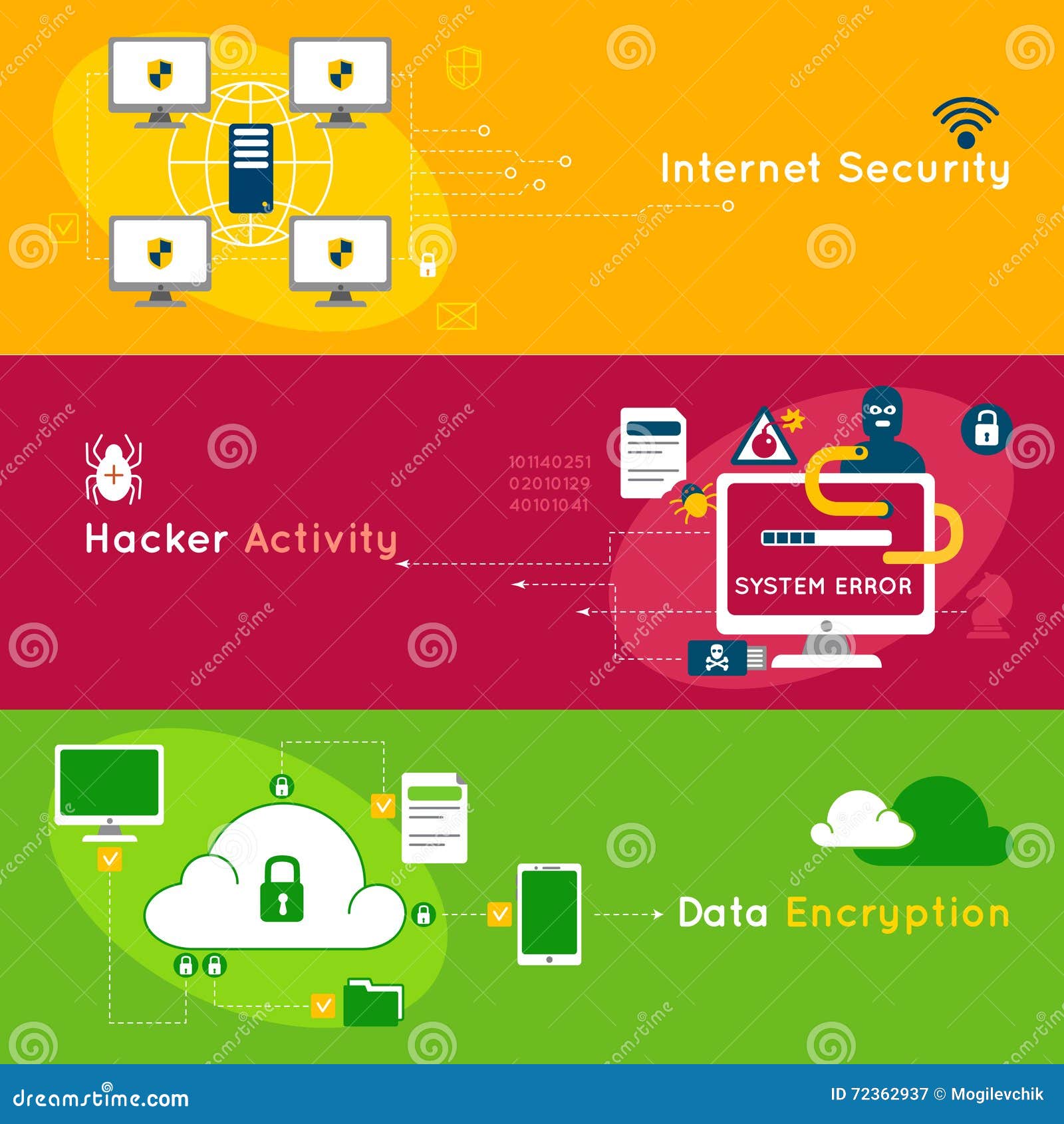 Data Protection Flat Banner Set Stock Vector - Illustration of lock ...