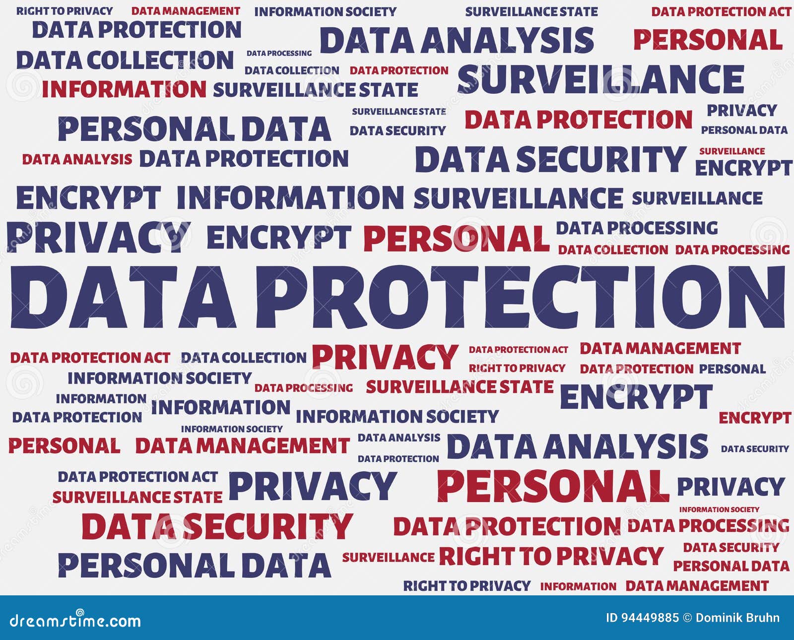 DATA PROTECTION - Image with Words Associated with the Topic DATA ...