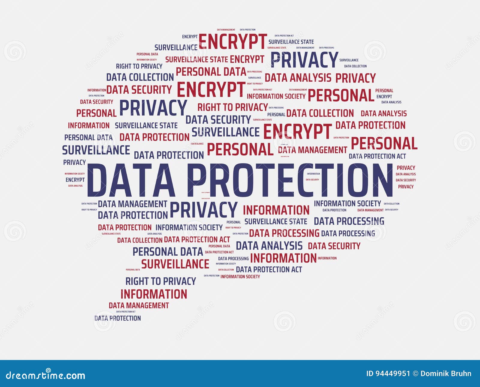 DATA PROTECTION - Image with Words Associated with the Topic DATA ...