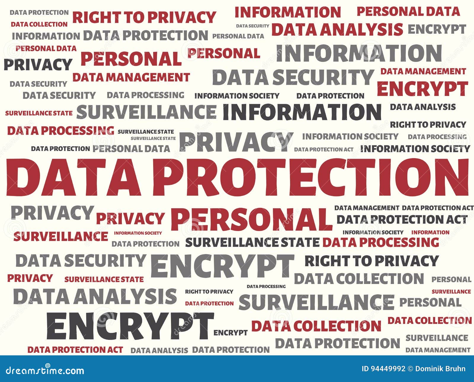 DATA PROTECTION - Image with Words Associated with the Topic DATA ...