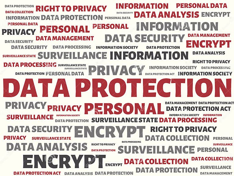 DATA PROTECTION - Image with Words Associated with the Topic DATA ...