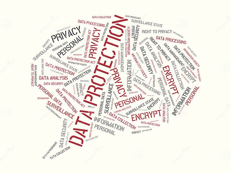 DATA PROTECTION - Image with Words Associated with the Topic DATA ...