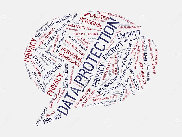 DATA PROTECTION - Image with Words Associated with the Topic DATA ...