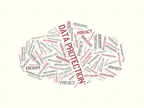 DATA PROTECTION - Image with Words Associated with the Topic DATA ...