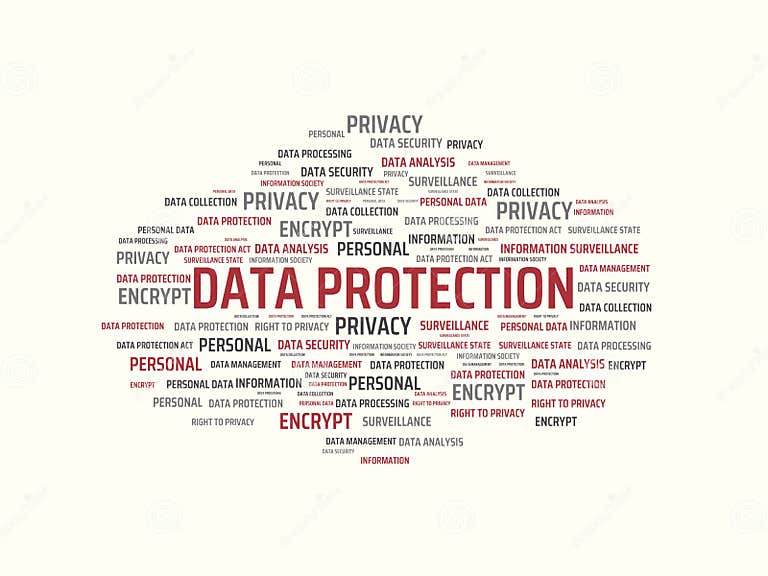 DATA PROTECTION - Image with Words Associated with the Topic DATA ...