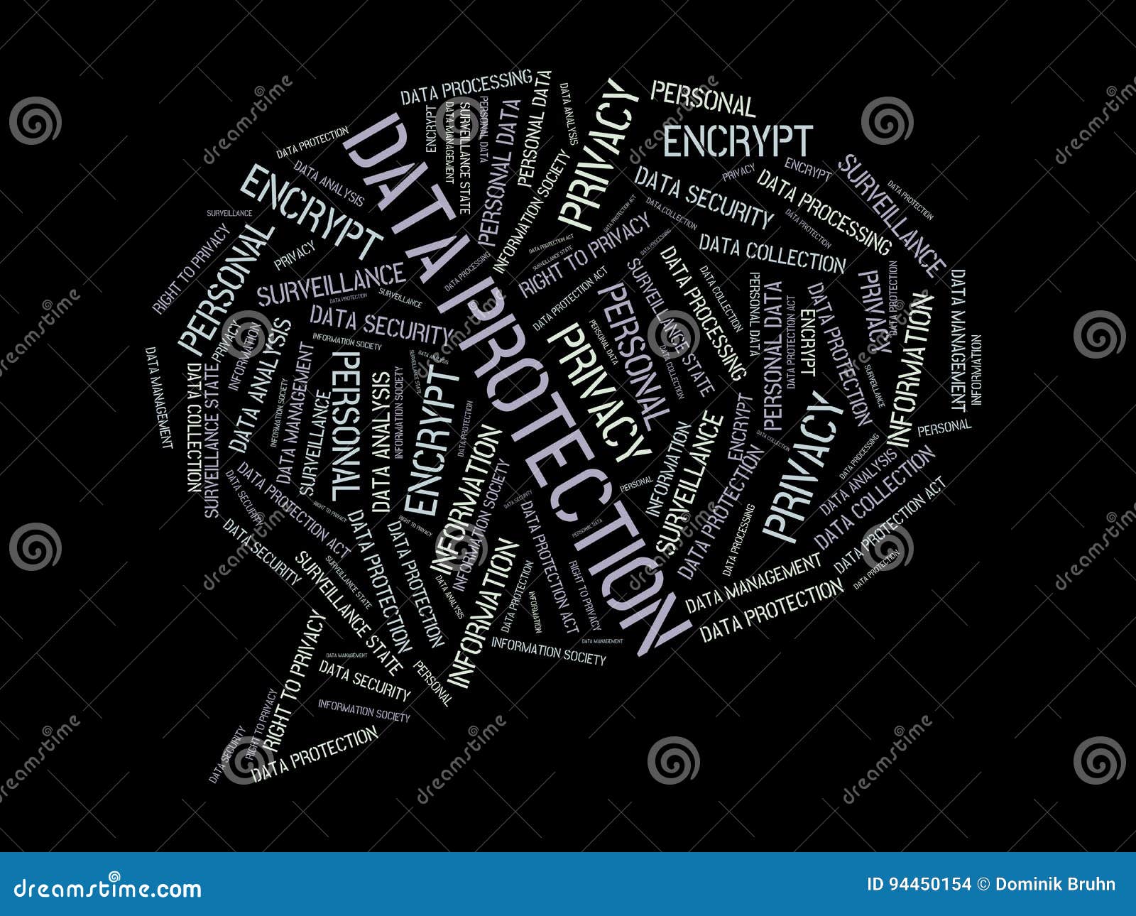 DATA PROTECTION - Image with Words Associated with the Topic DATA ...