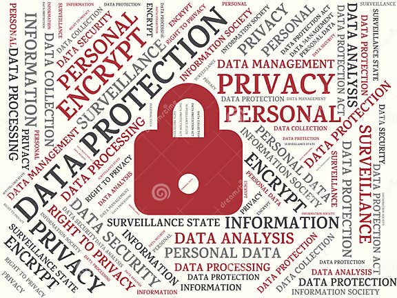 DATA PROTECTION - Image with Words Associated with the Topic DATA ...
