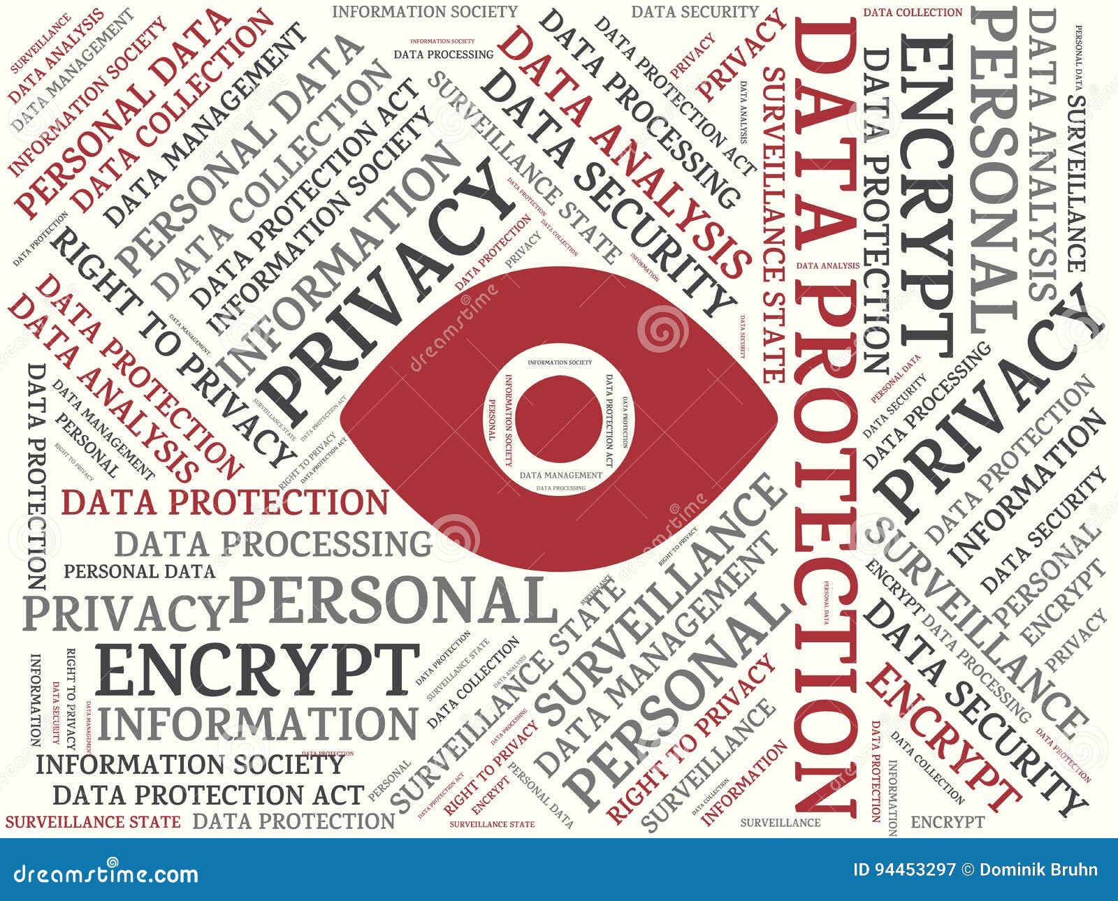 DATA PROTECTION - Image with Words Associated with the Topic DATA ...