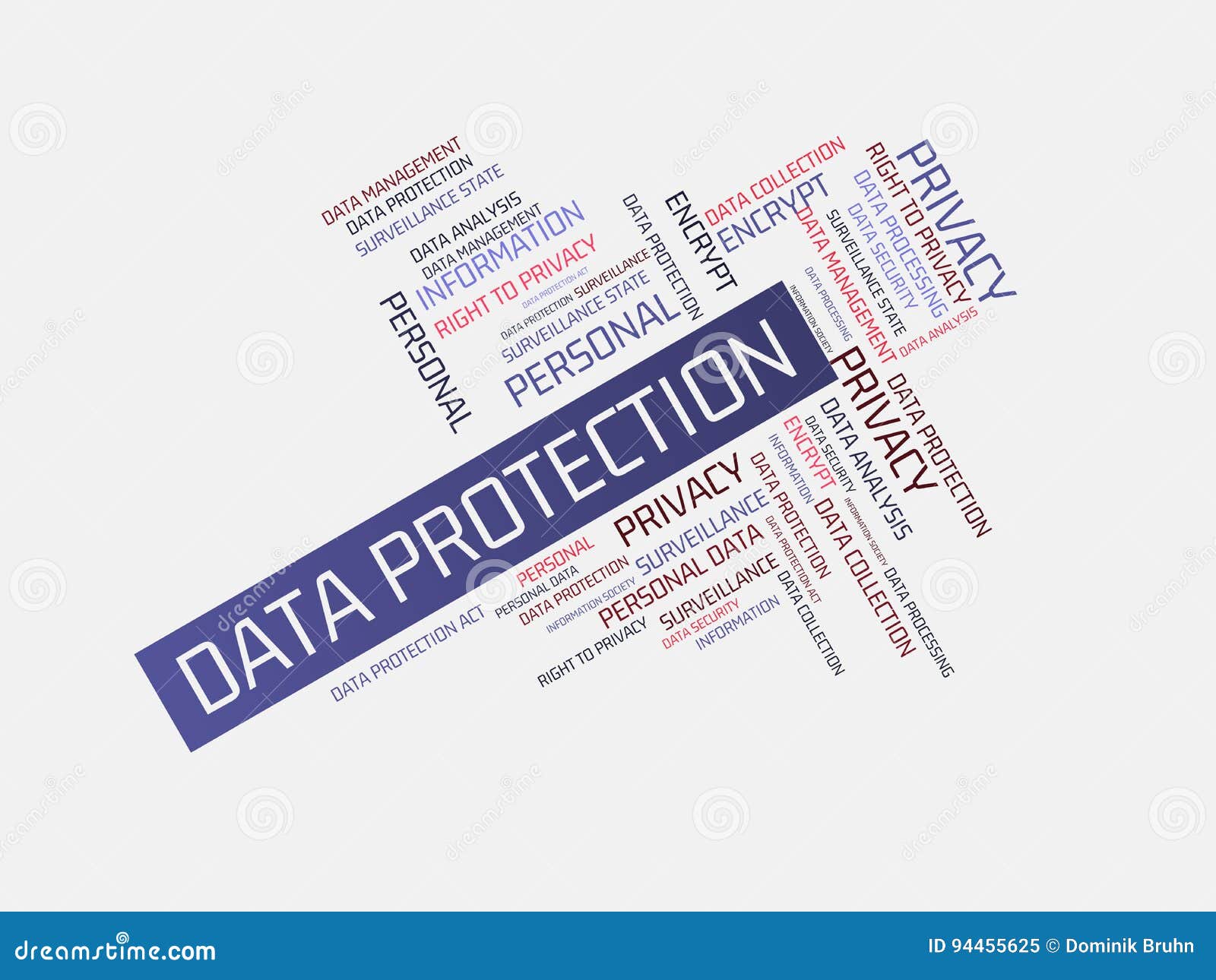 DATA PROTECTION - Image with Words Associated with the Topic DATA ...