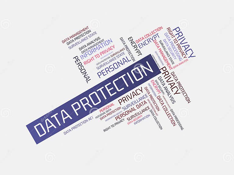 DATA PROTECTION - Image with Words Associated with the Topic DATA ...