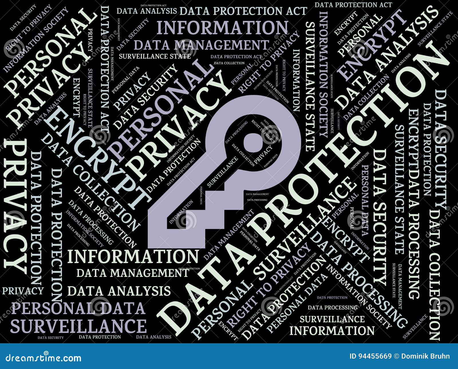 DATA PROTECTION - Image with Words Associated with the Topic DATA ...
