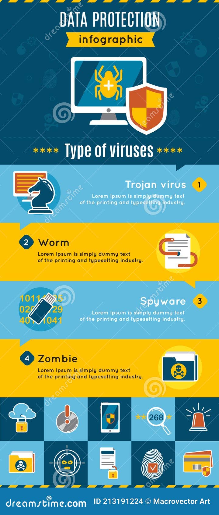 Data Protection Infographic Stock Vector - Illustration of page ...