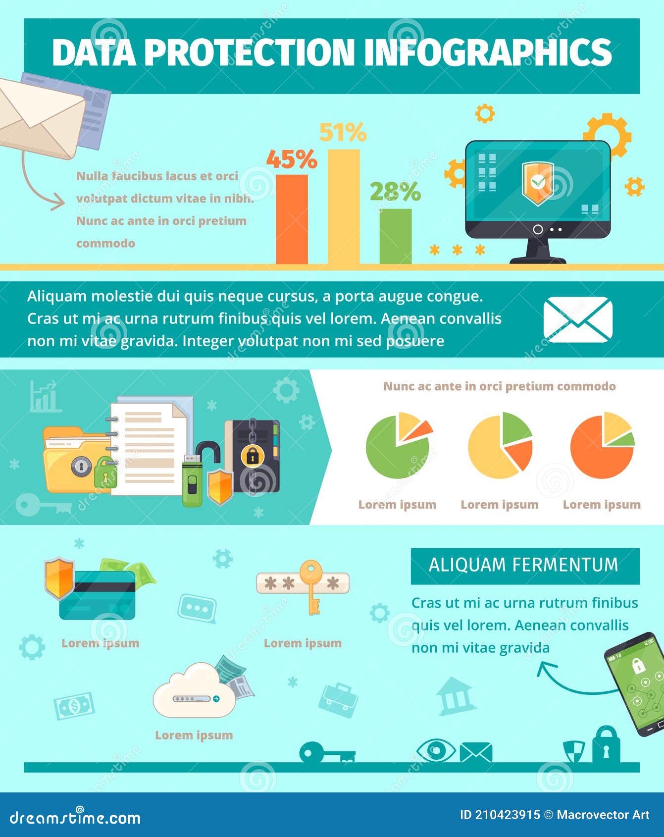 Data Protection Internet Security Infographic Poster Stock Vector ...
