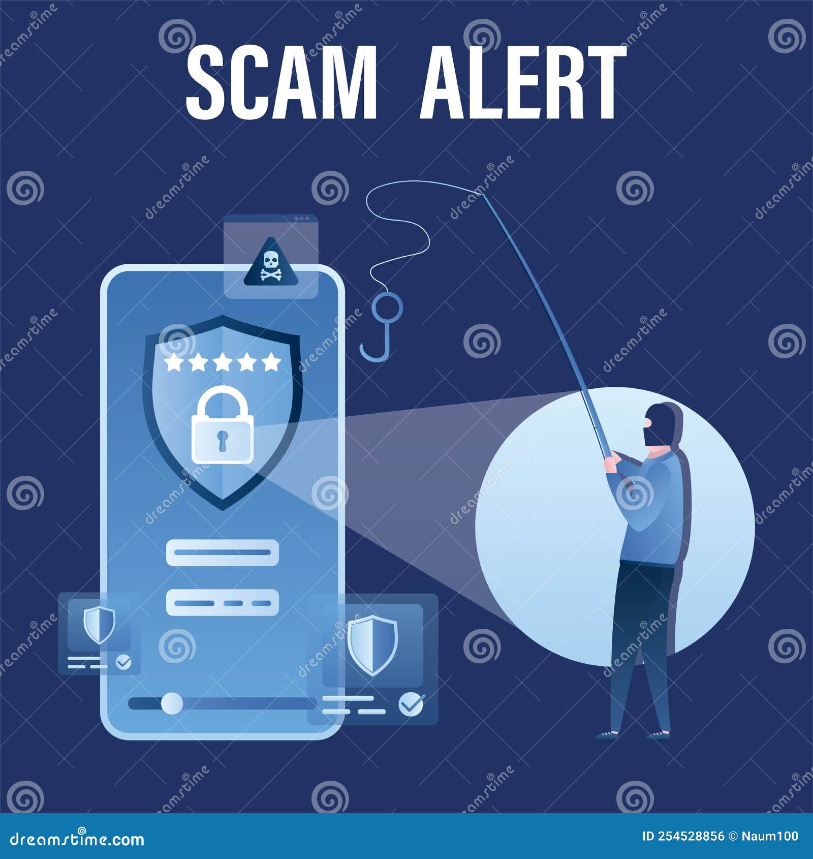 Data Protection, Mobile with Effective Antivirus. Spamming, Virus ...