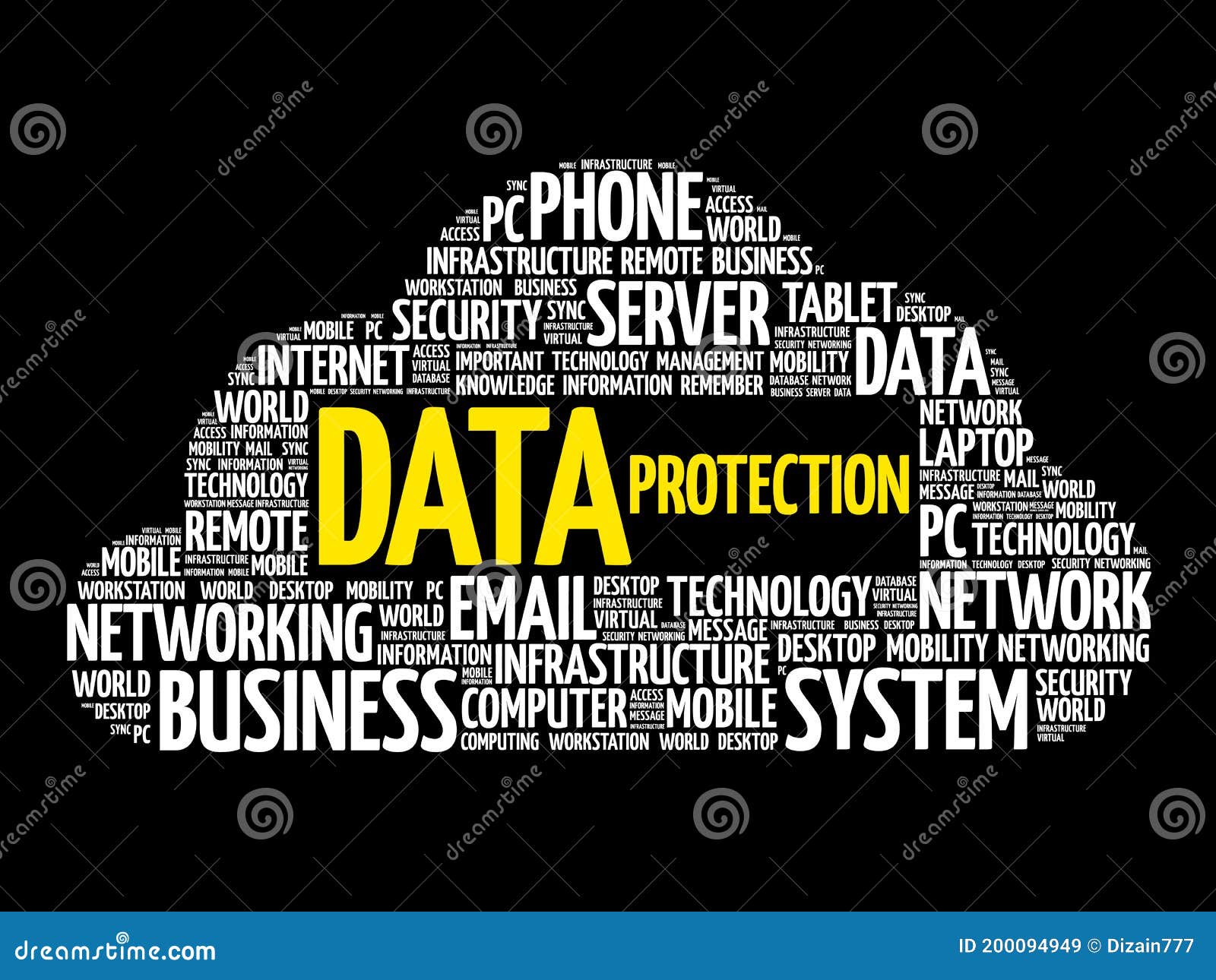 Data Protection Word Cloud Concept Stock Illustration - Illustration of ...