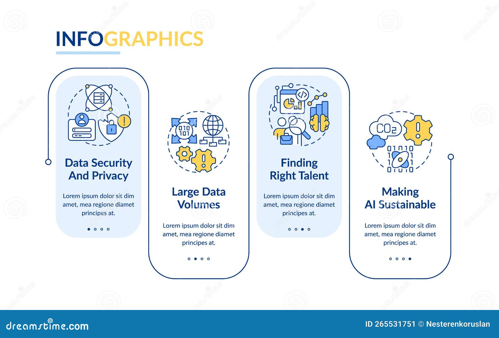 Data Science Challenges Rectangle Infographic Template Stock Vector ...