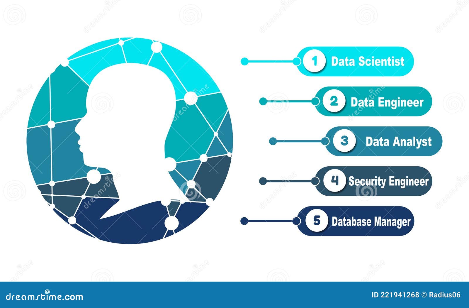 Data Science and Communication Concept with Scientist Head Stock Vector ...