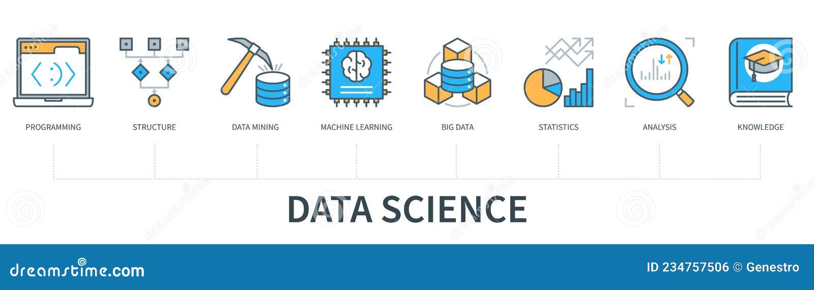 Data Science Concept Infographics Stock Vector - Illustration of manage ...