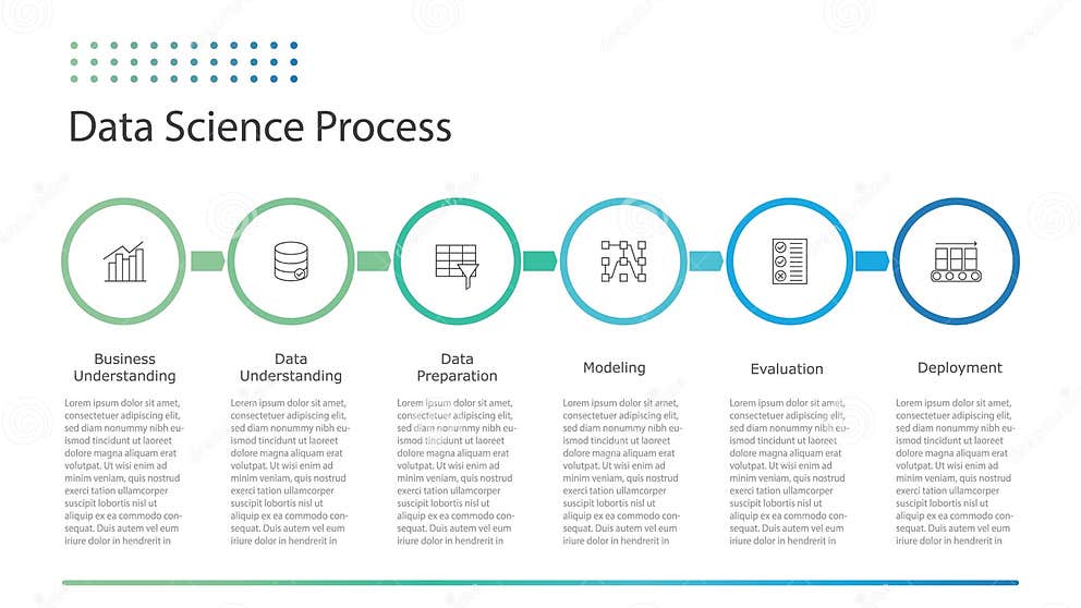 Data Science process stock vector. Illustration of knowledge - 151914325
