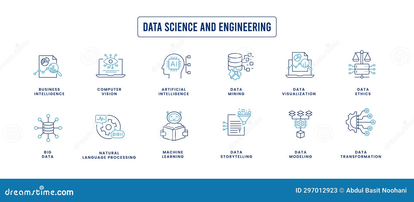 Data Science and Engineering Icons: Modeling, Transformation, Mining ...