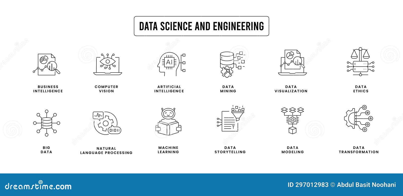 Data Science and Engineering Icons: Modeling, Transformation, Mining ...