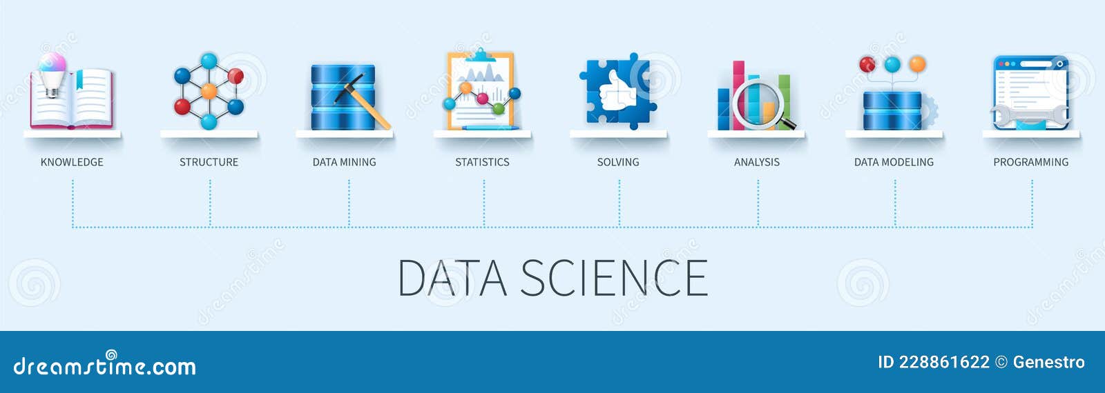 Data Science Infographic in 3D Style Stock Vector - Illustration of ...