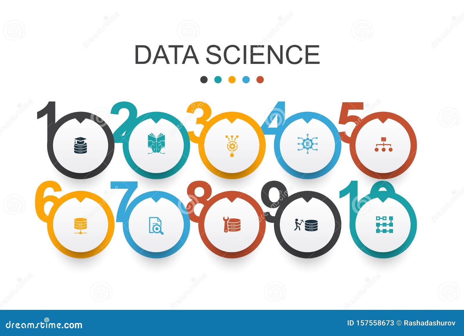 Data Science Infographic Design Template Stock Vector - Illustration of ...
