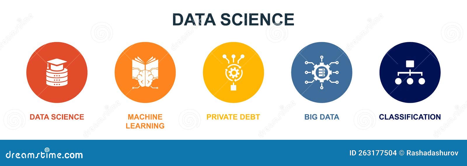 Data Science Machine Learning Stock Vector Illustration Of Flat