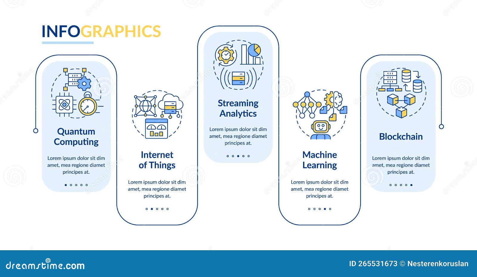 Data Science Technologies Rectangle Infographic Template Stock ...
