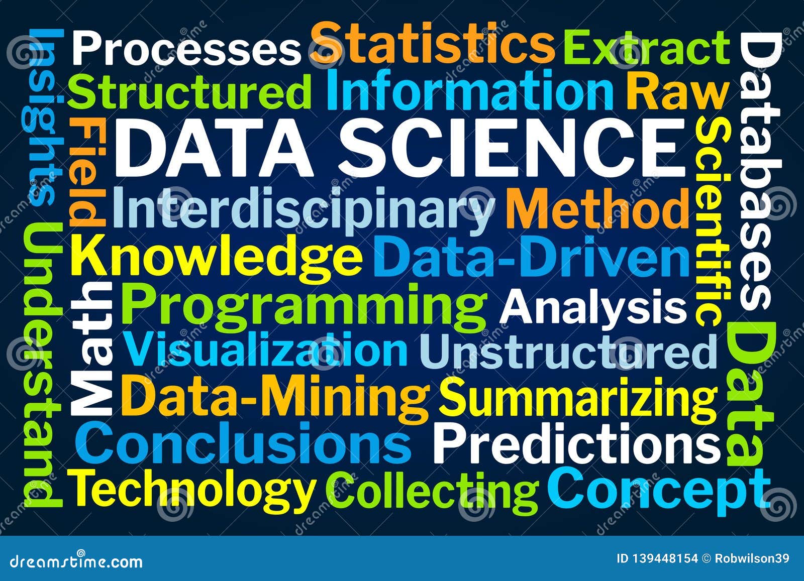 Science Word Cloud Concept On A Whiteboard Royalty-Free Stock ...
