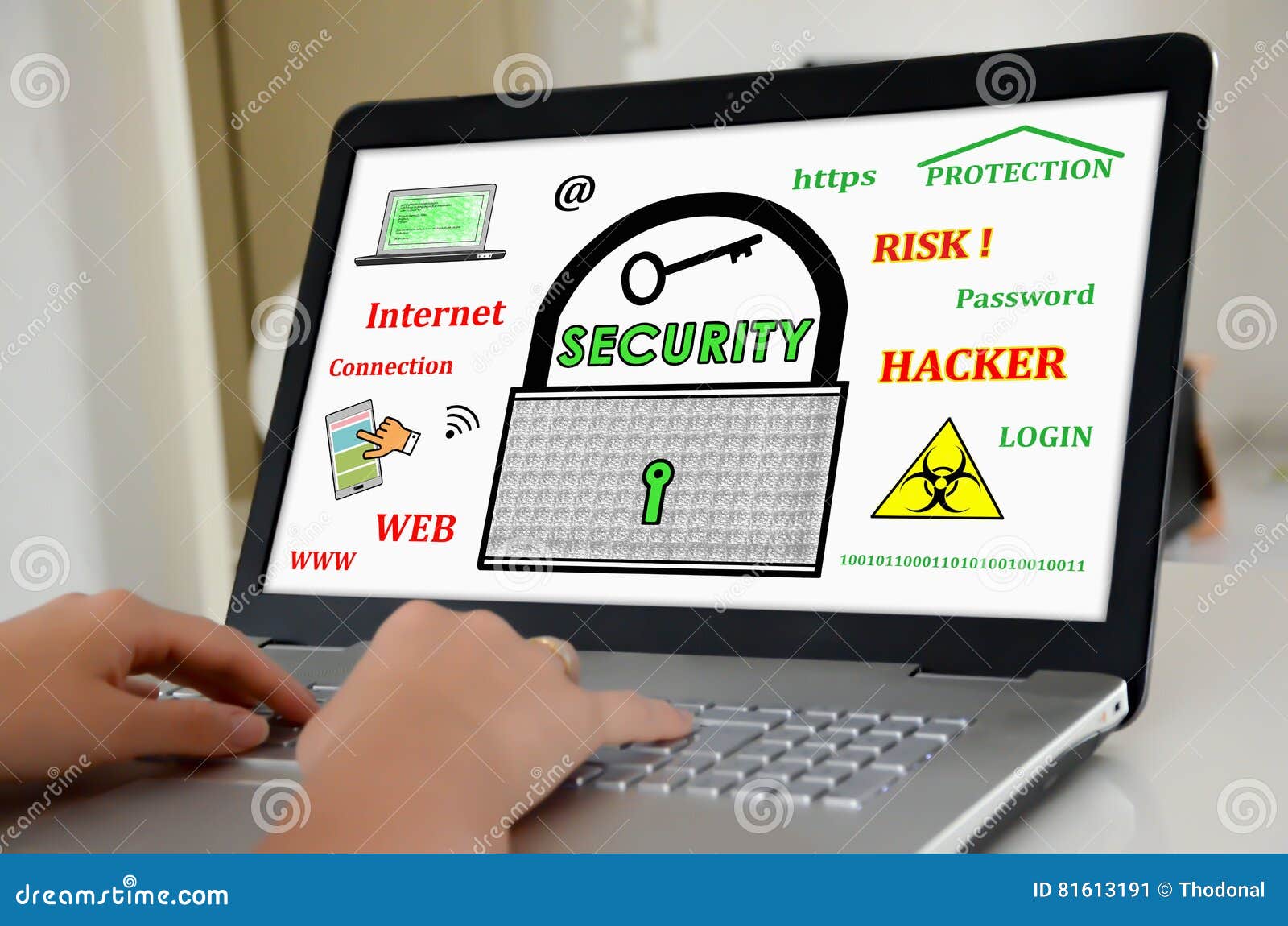 Data Security Concept on a Laptop Screen Stock Image - Image of privacy ...