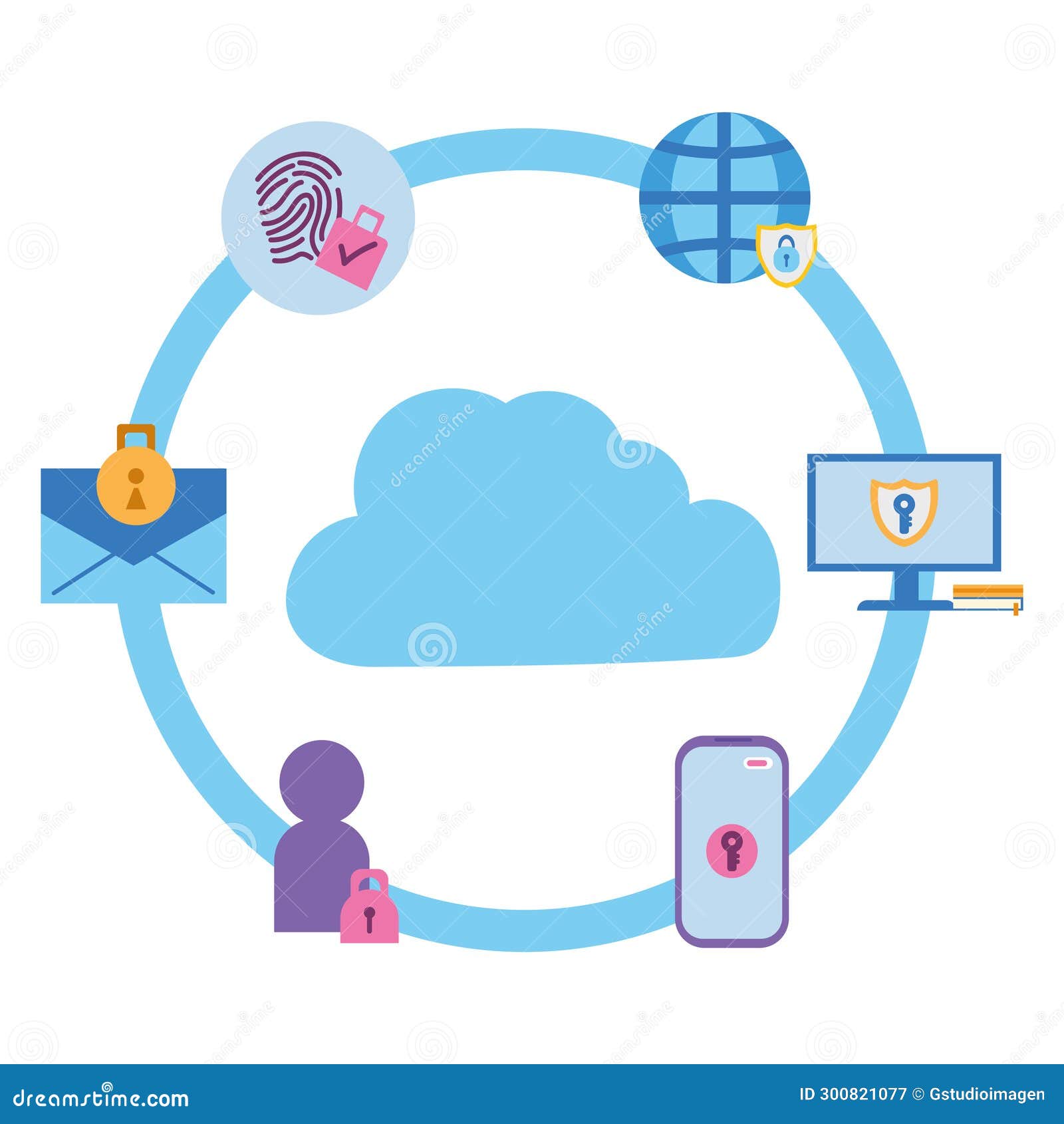 Data Security Illustration of Cloud Stock Illustration - Illustration ...