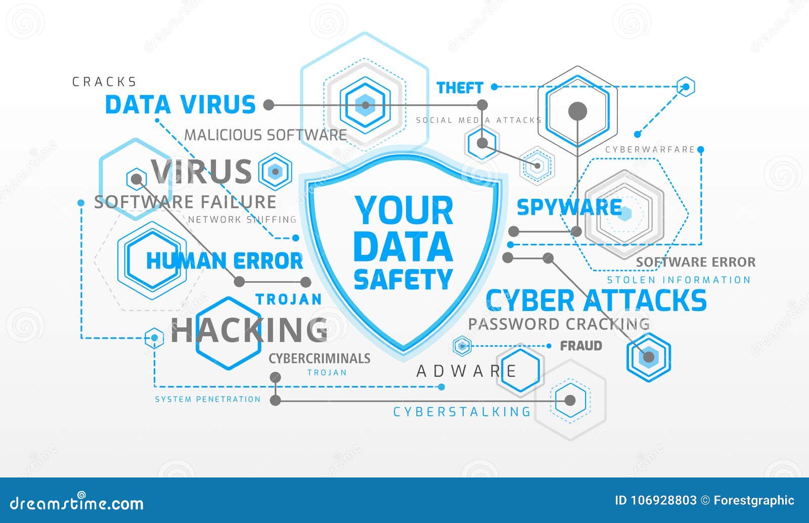 Data Security Infographics Background Vector Stock Vector ...