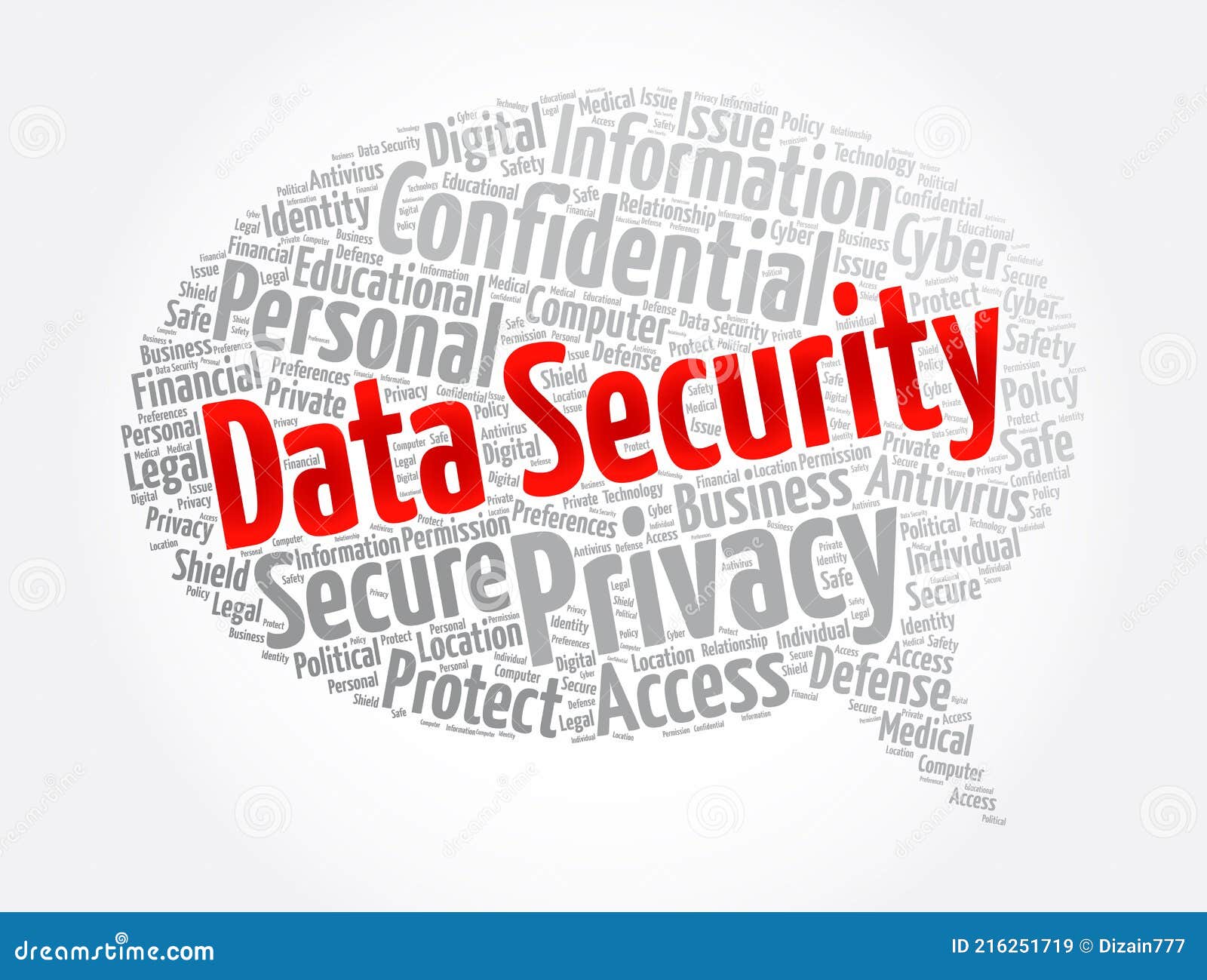 Data Security Word Cloud Collage, Technology Concept Background Stock ...