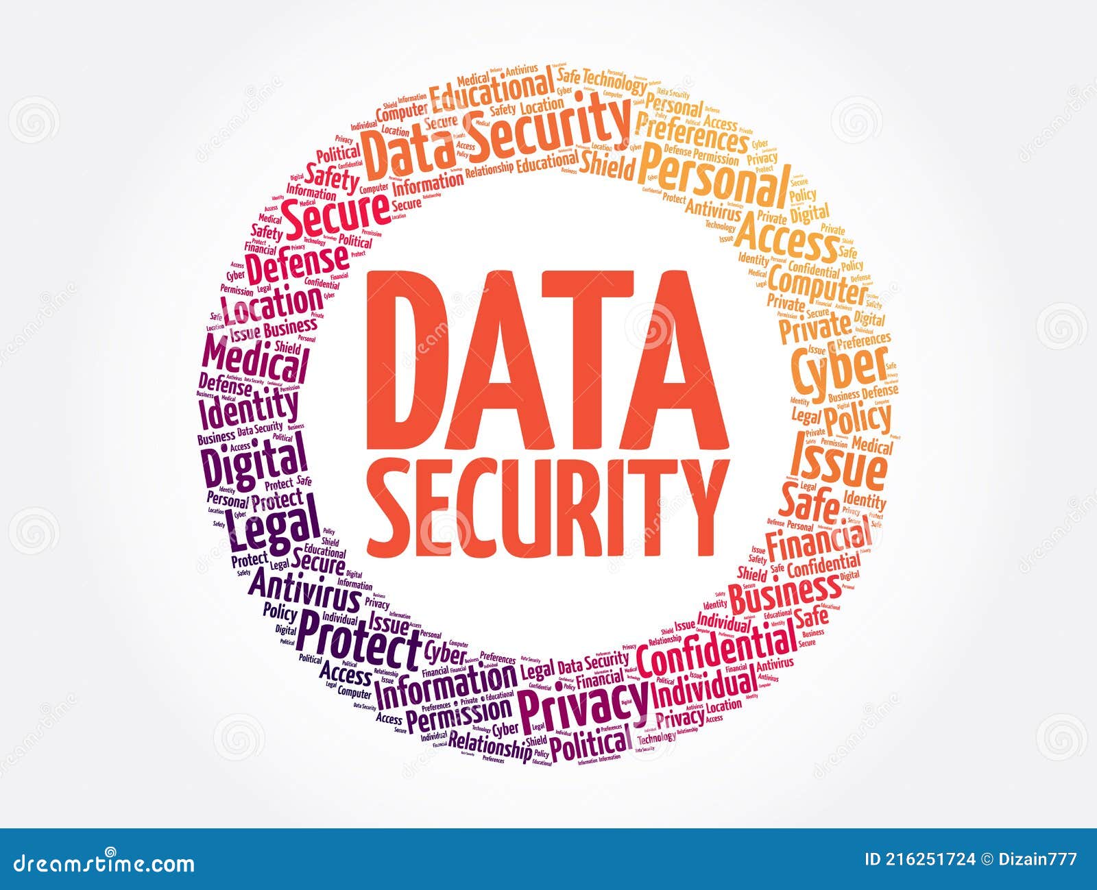 Data Security Word Cloud Collage, Technology Concept Background Stock ...