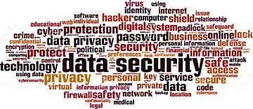 Data security word cloud stock vector. Illustration of relationship ...