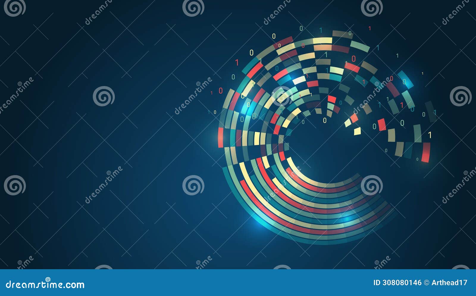 Data Set Analysis and Visualization. Artificial Intelligence, Business ...