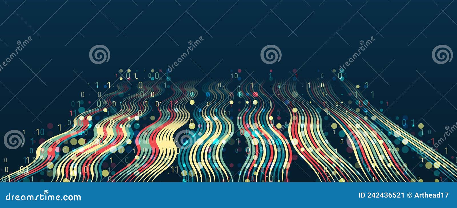 File Structuring Machine Learning Big Data Visualization A Dynamic Array Of Information