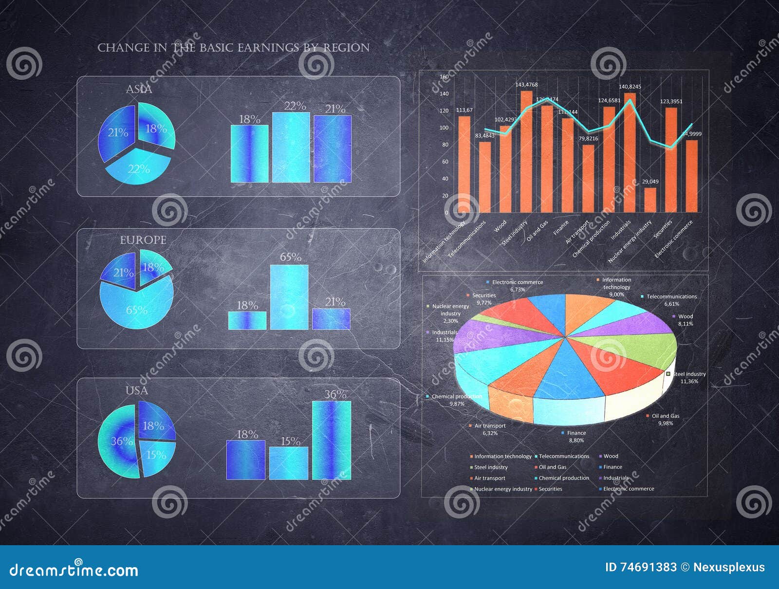 Data Statistics Background . Mixed Media Stock Image - Image of diagram ...