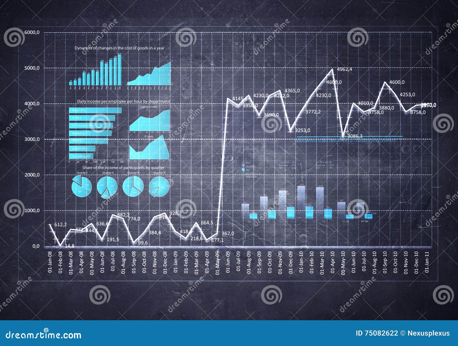 Data Statistics Background . Mixed Media Stock Photo - Image of plan ...