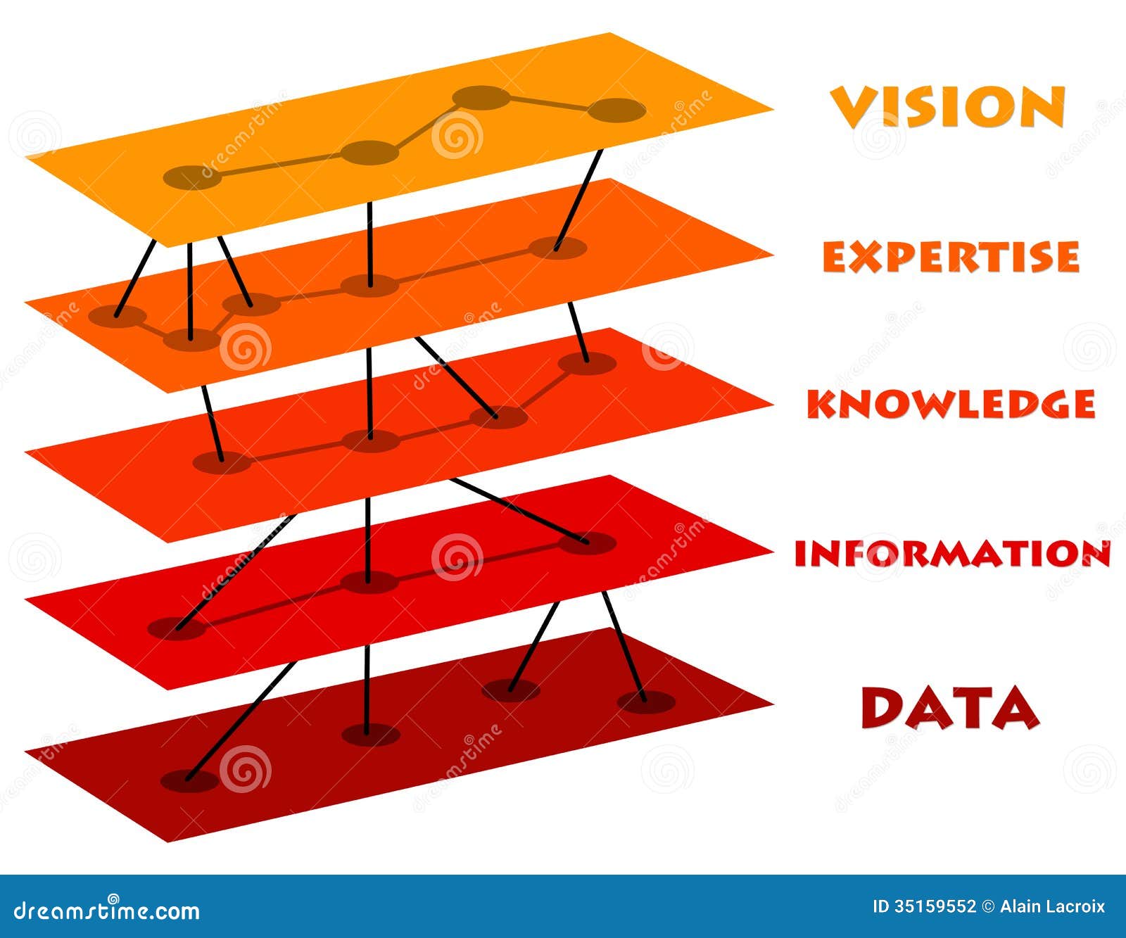 Data to vision stock illustration. Illustration of goals - 35159552