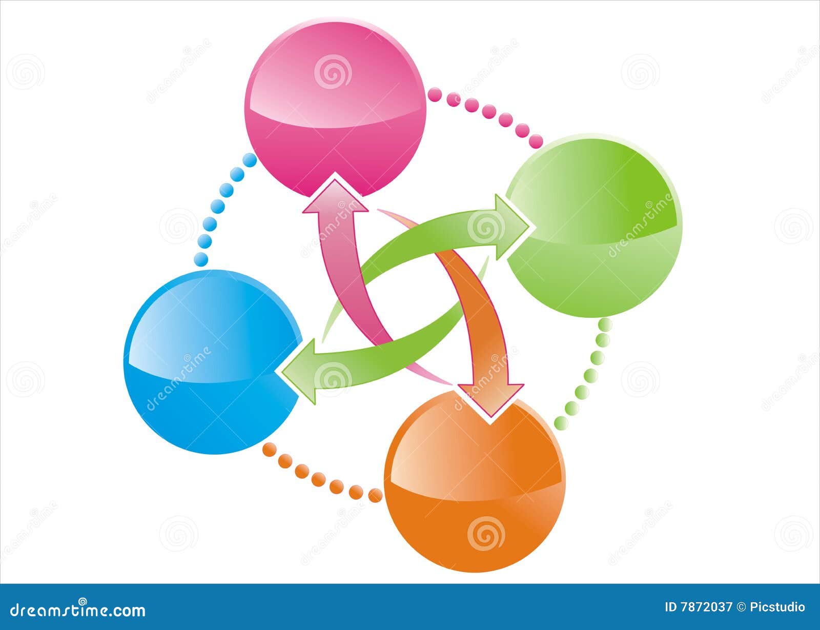 Data transfer stock illustration. Illustration of circle - 7872037 Data transfer stock illustration. Illustration of circle - 7872037