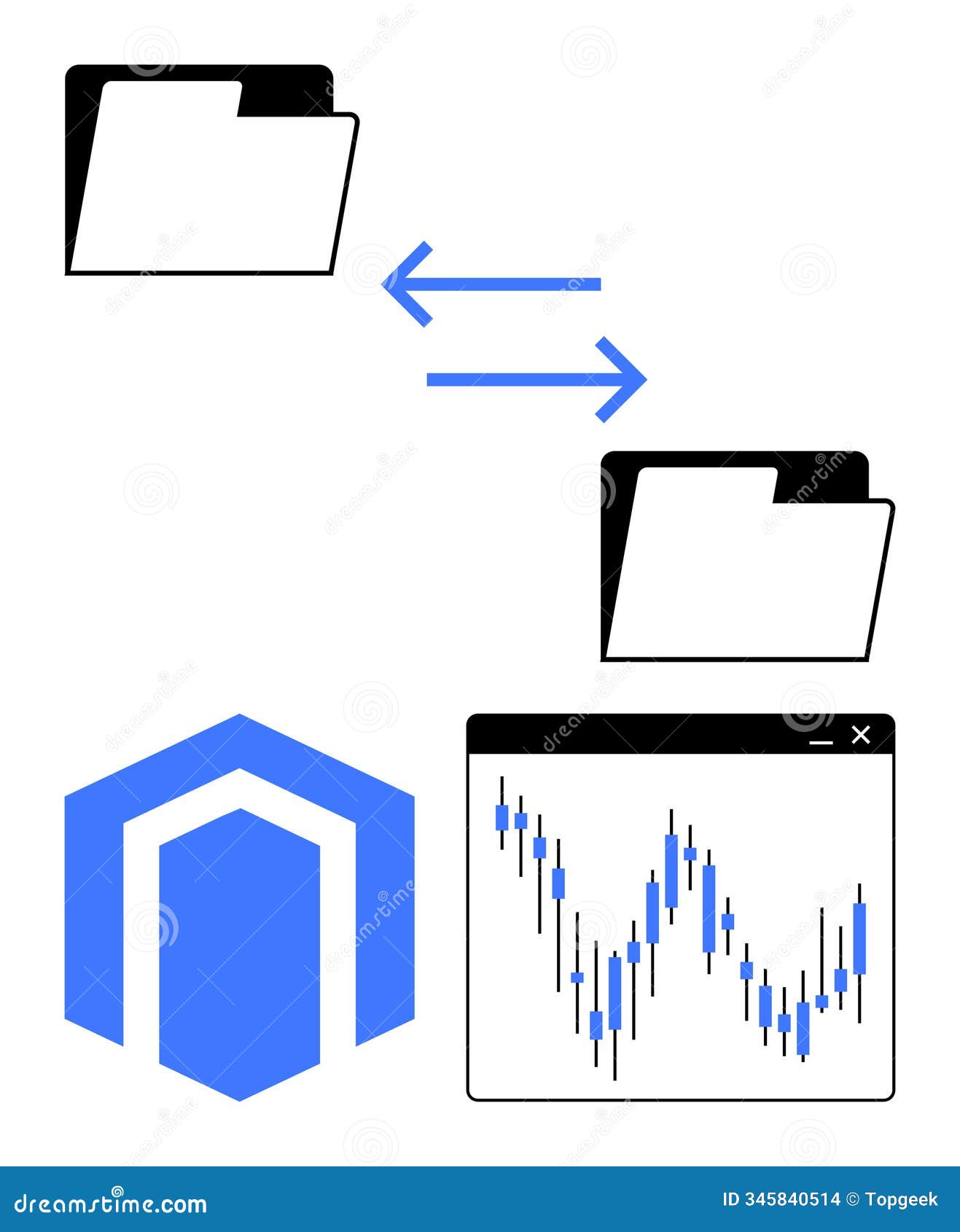 Data Transfer between Folders and Analysis with Chart on Computer ...
