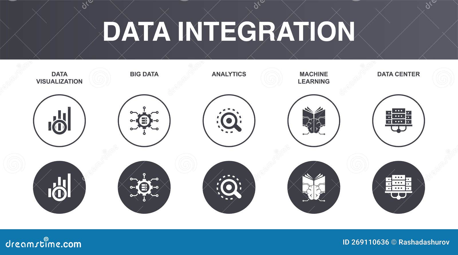 Data Visualization, Big Data, Analytics Stock Vector - Illustration of ...