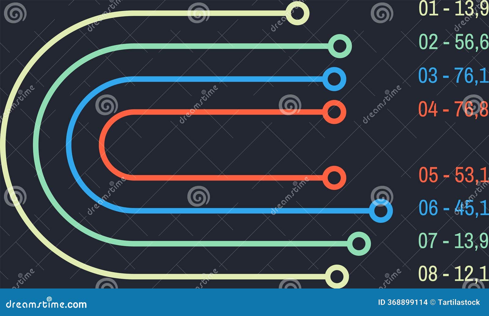 Sankey Chart Pattern Vector Orange | CartoonDealer.com #142278320