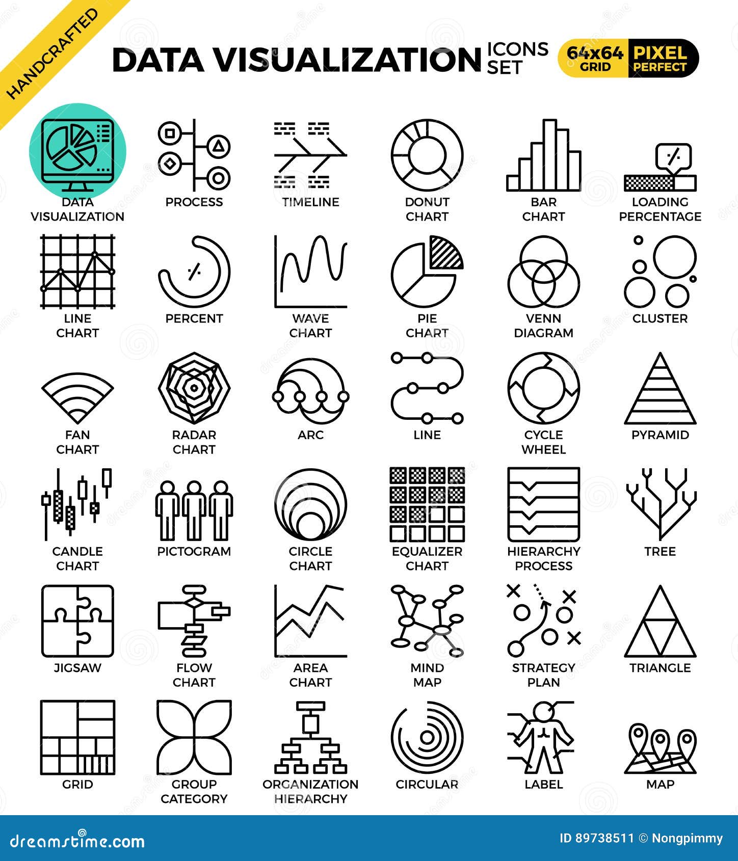 Data Visualization Icon Set Stock Vector - Illustration of presentation ... Data Visualization Icon Set Stock Vector - Illustration of presentation ...