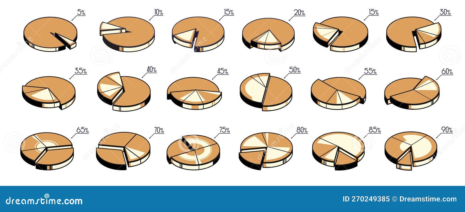 Data Visualization, Percentage Share Stats and Volume Segments Circle ...