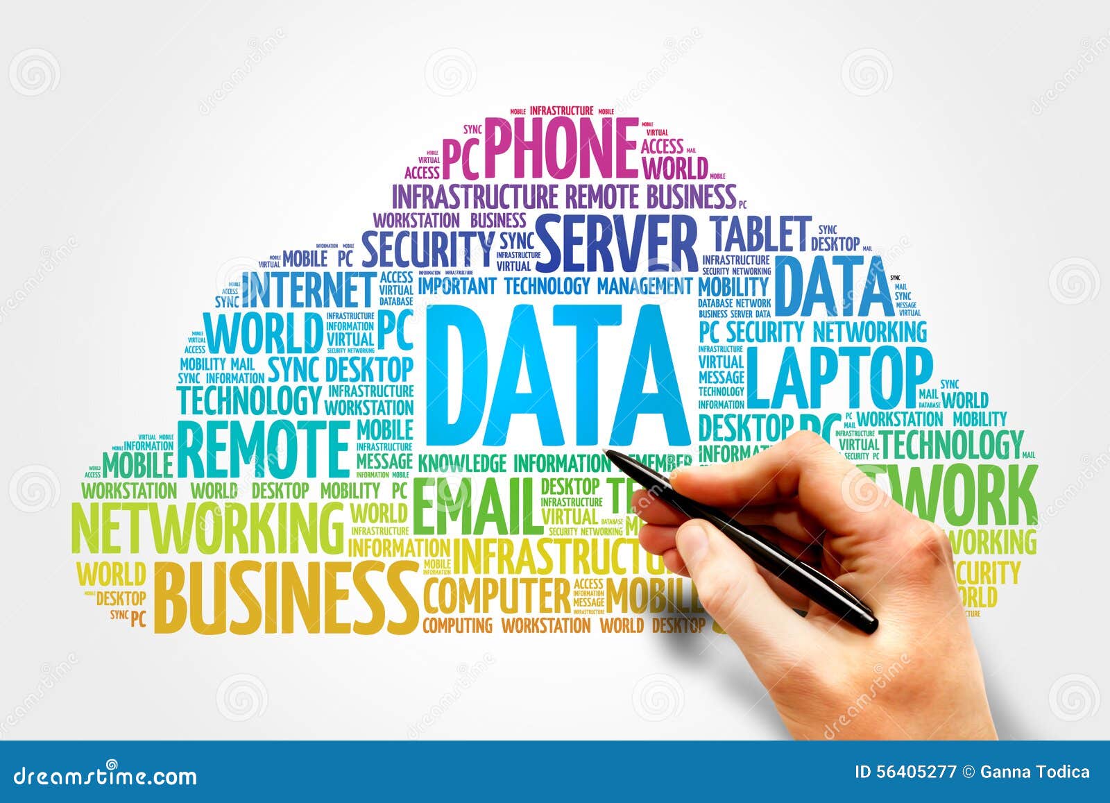 Data word cloud stock image. Image of information, collection - 56405277