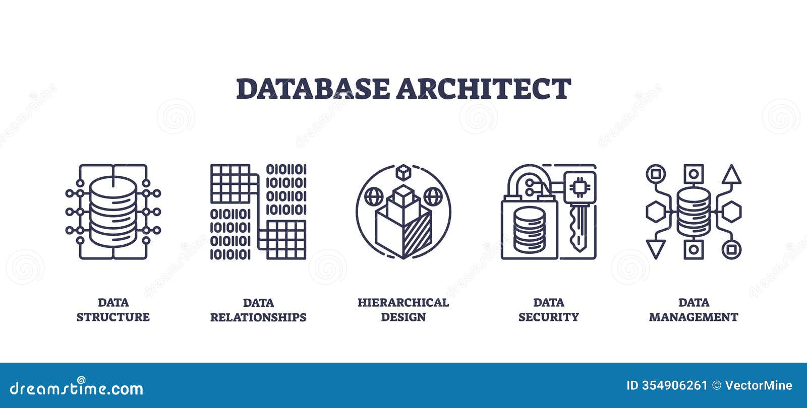 Database Architecture Icons Outline Key Concepts Like Data Structure ...
