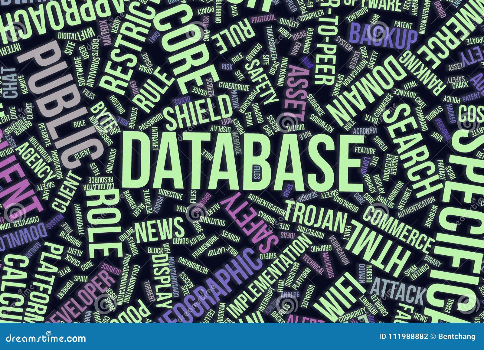 Database, Conceptual Word Cloud for Business, Information Technology or ...